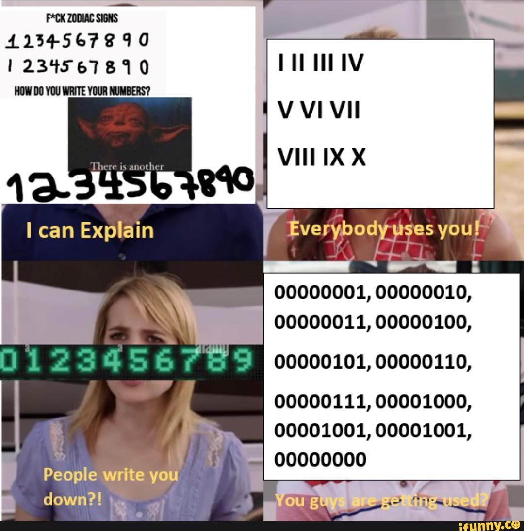 Bo How Do You Write Your Numbers Vvivii Us Can Explain People Write You Down Yo 00000001 