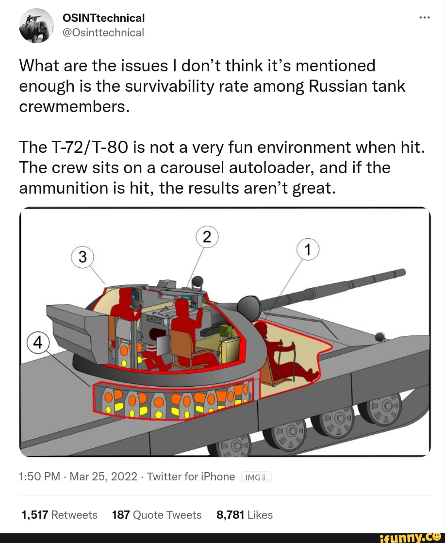 Russian Tank Design - OSINTtechnical @Osinttechnical What are the ...
