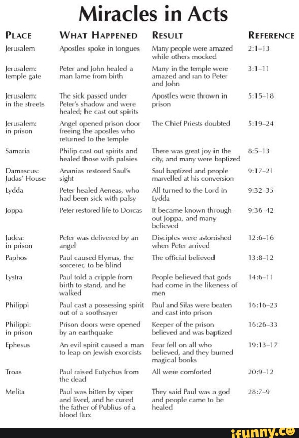 PLace Jerusalem: Jetusalem: temple gate Jerusalem: in the streets in ...