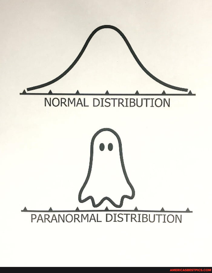 NORMAL DISTRIBUTION PARANORMAL DISTRIBUTION - America’s best pics and ...