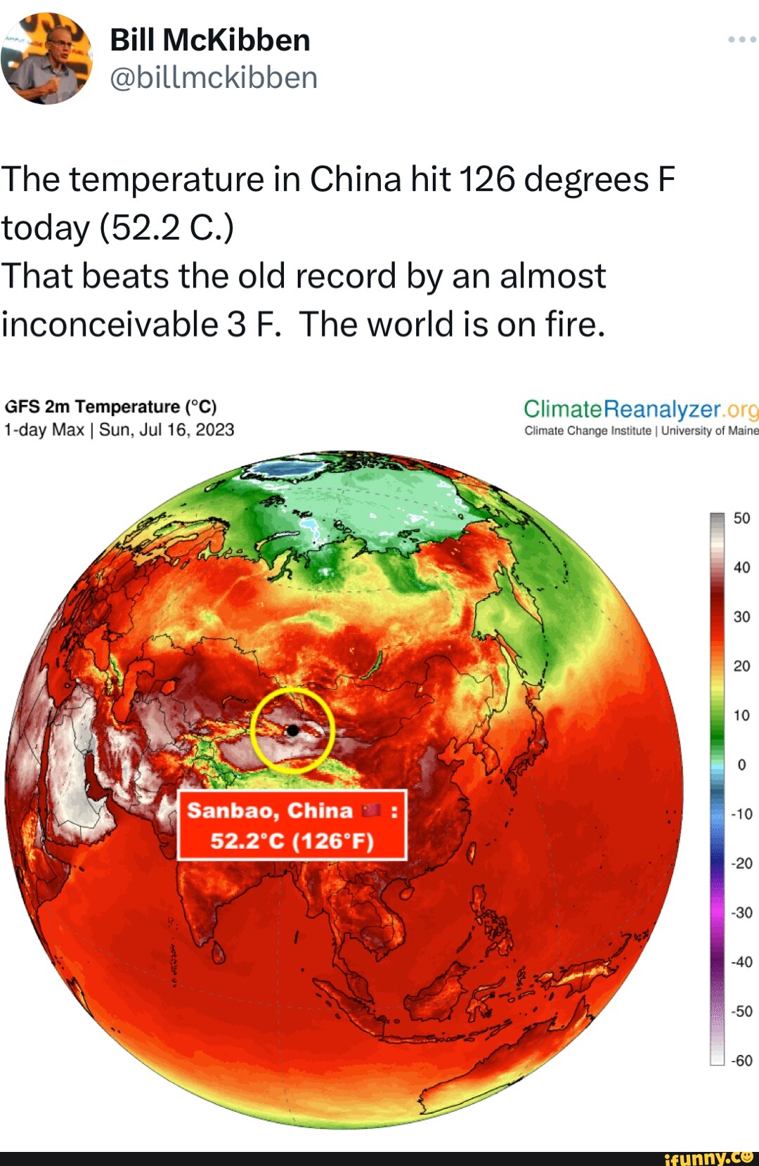 Reanalyzer memes. Best Collection of funny Reanalyzer pictures on iFunny