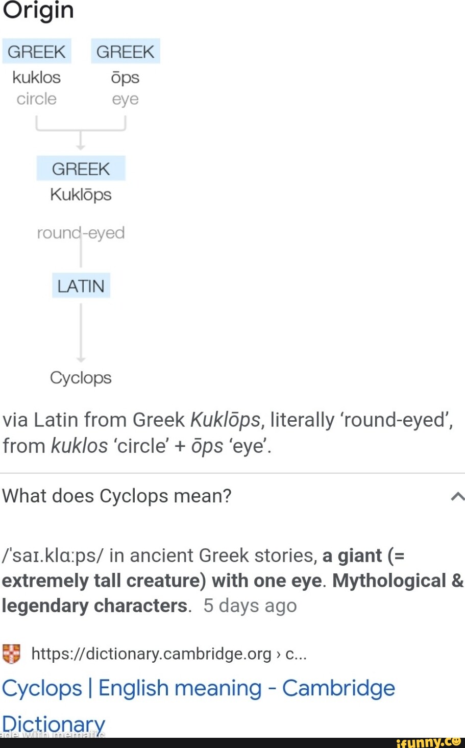 Origin GREEK GREEK kuklos Ops circle eye GREEK Kuklops round-eyed LATIN ...