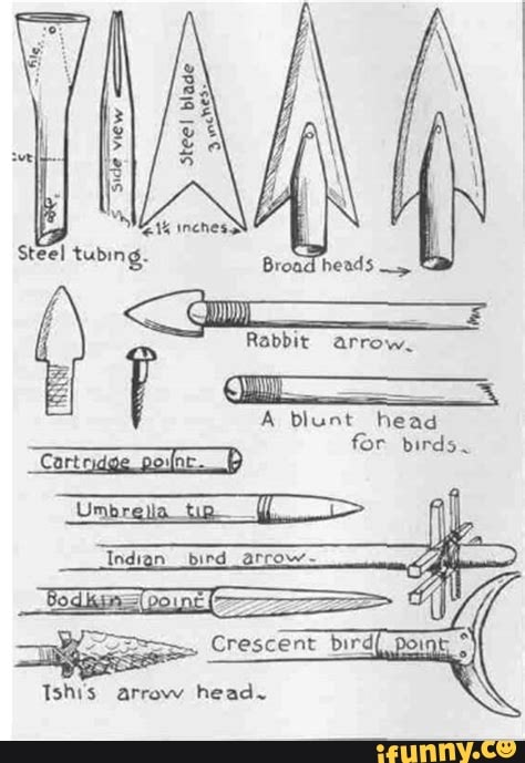 Jeannedarc memes. Best Collection of funny Jeannedarc pictures on iFunny