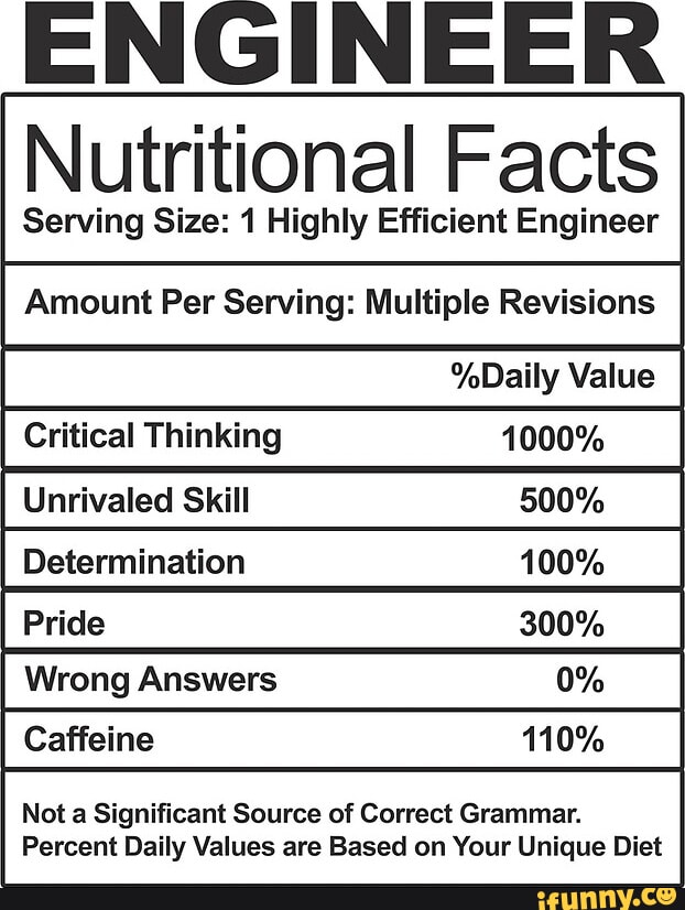 Nutritional memes. Best Collection of funny Nutritional pictures on iFunny