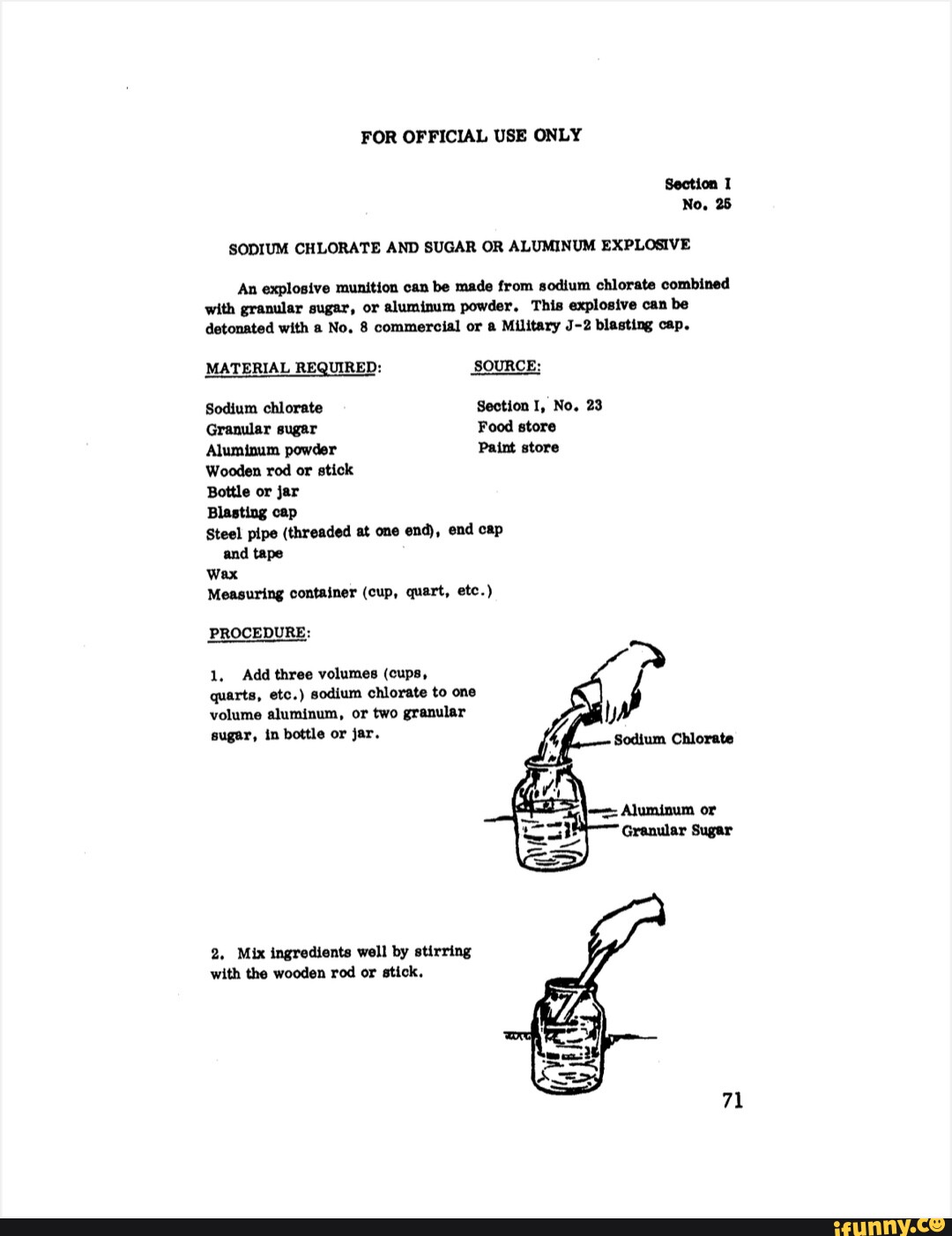 Granular memes. Best Collection of funny Granular pictures on iFunny