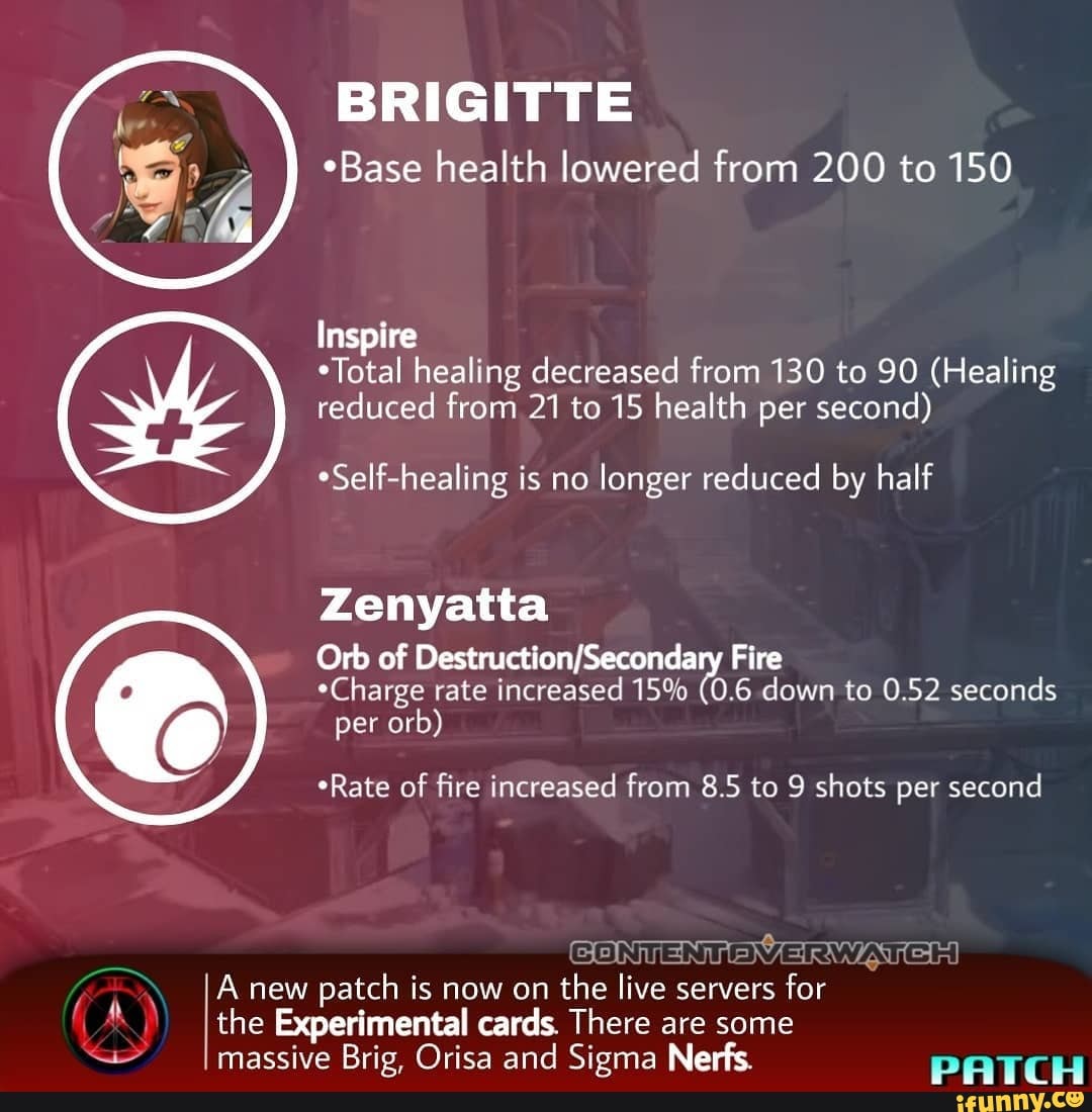 BRIGITTE health lowered from 200 to 150 Inspire *Total healing ...