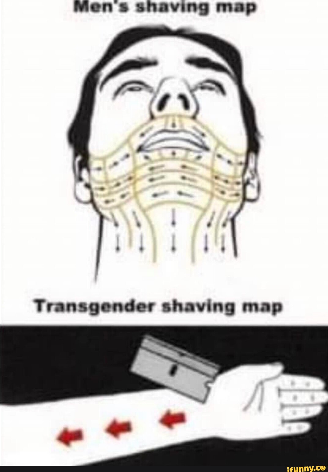 Men s shaving map Transgender shaving map - iFunny