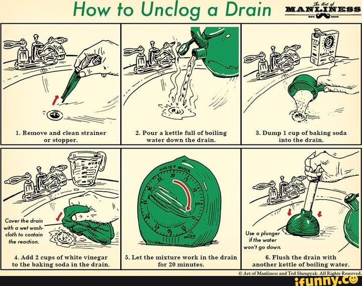 Strainer memes. Best Collection of funny Strainer pictures on iFunny