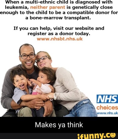 Marrow memes. Best Collection of funny Marrow pictures on iFunny