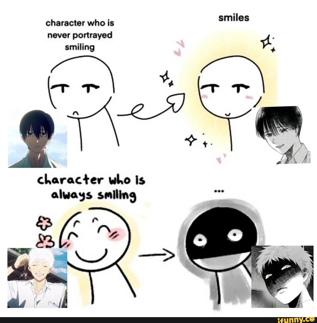 Smiles character who is never portrayed smiling character who is always ...