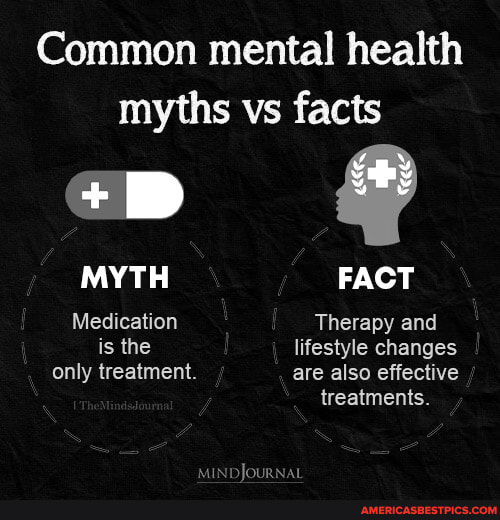 N/A - Common mental health myths vs facts MYTH FACT Medication Therapy ...