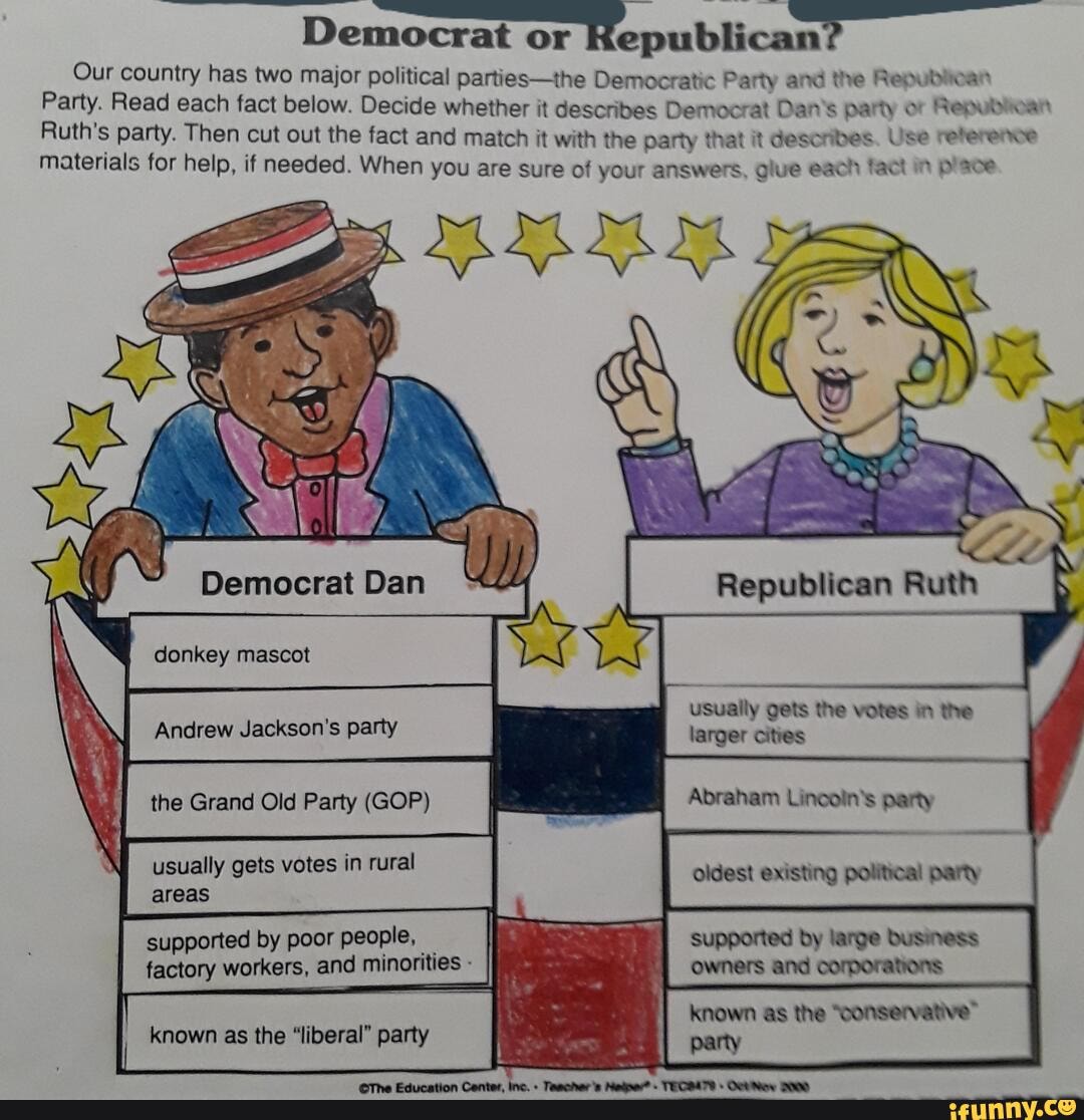 Both_parties_are_the_same memes. Best Collection of funny Both_parties ...