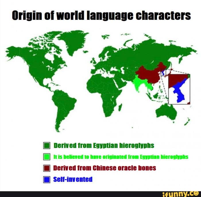 Origin of world language characters Derived from Egyptian hieroglyphs ...