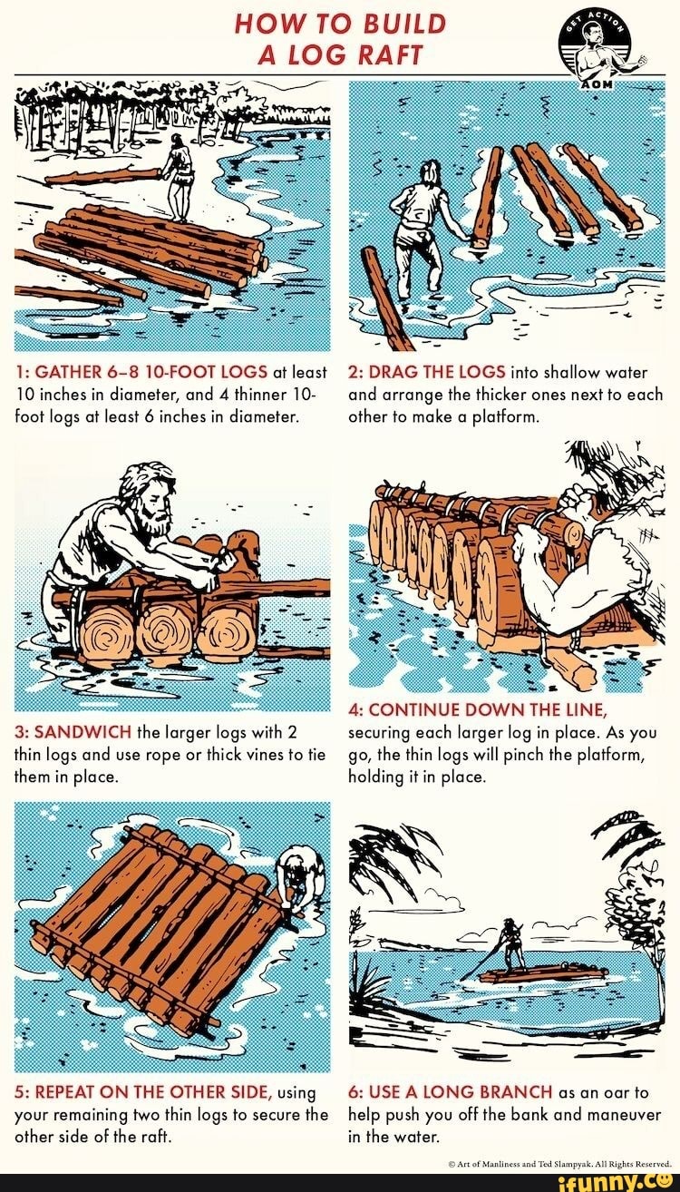 HOW TO BUILD A LOG RAFT 1: GATHER 6-8 10-FOOT LOGS at least 2: DRAG THE ...
