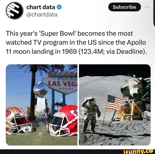 Apollo memes. Best Collection of funny Apollo pictures on iFunny