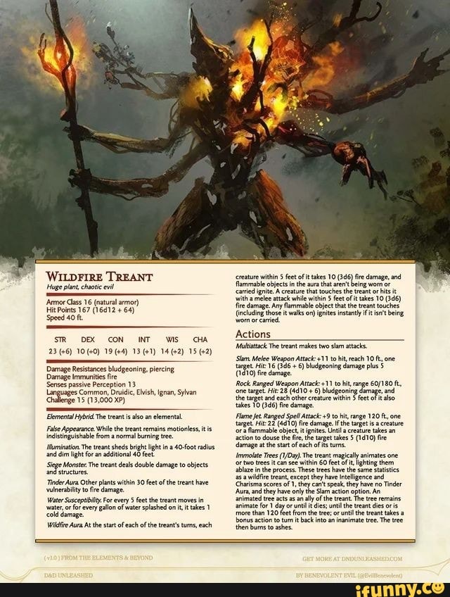 WILDFIRE TREANT Huge plant chaotic ei ss 'Armor 16 (natural armor ...