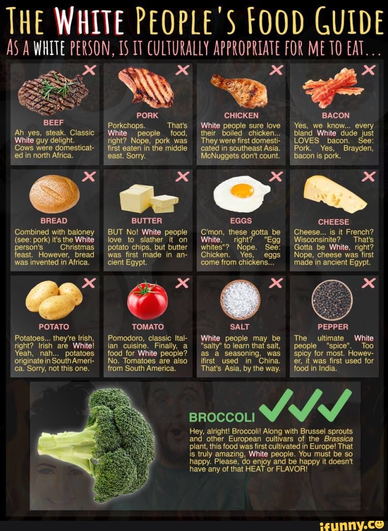 WHITE PEOPLE'S FOOD GUIDE AS A WHITE PERSON, 15 IT CULTURALLY ...