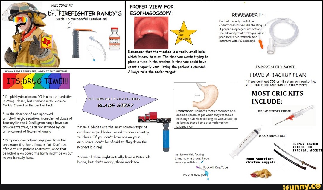 Intubation memes. Best Collection of funny Intubation pictures on iFunny