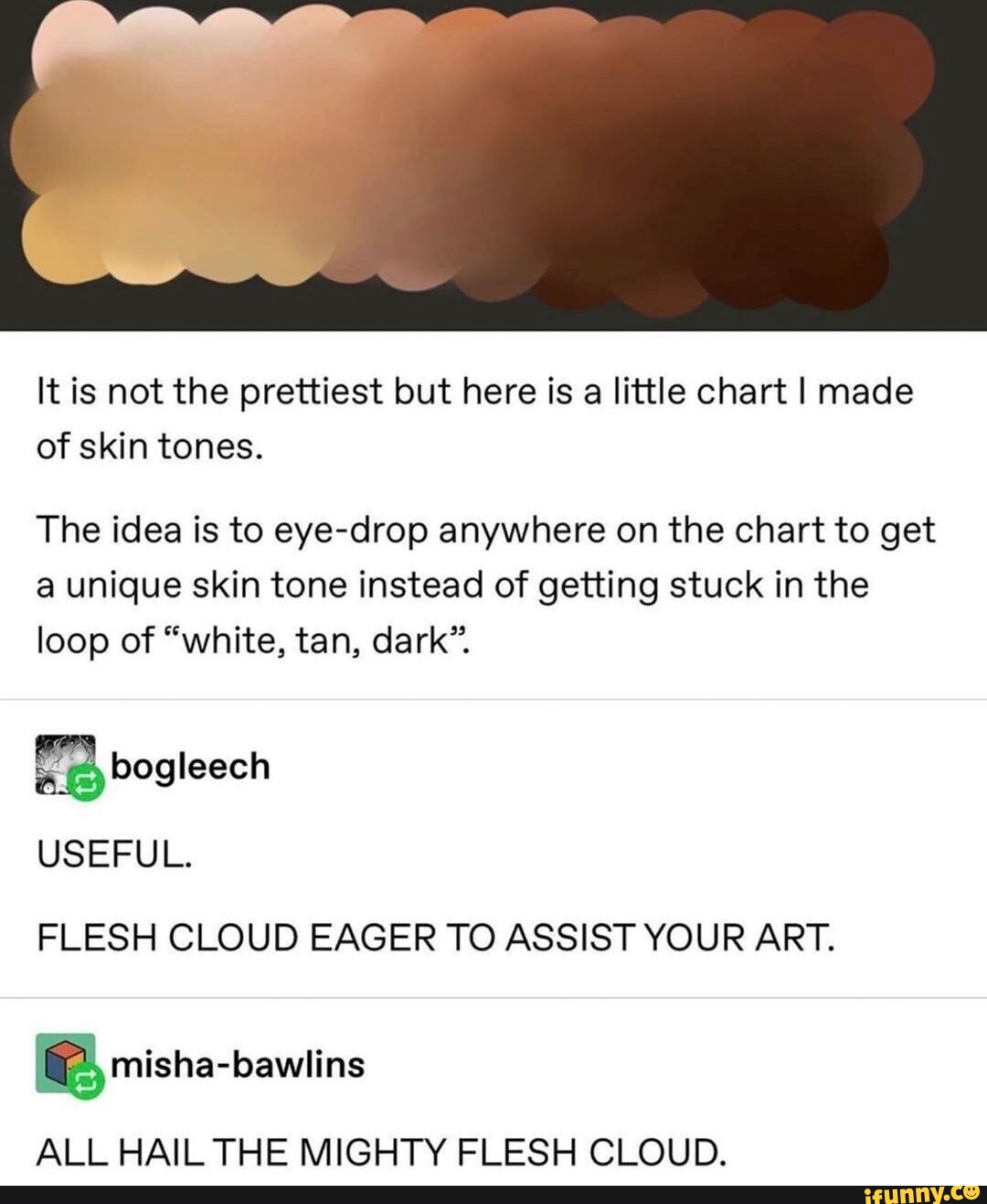 I think ab this all the time i want to shoot my brains out - iFunny