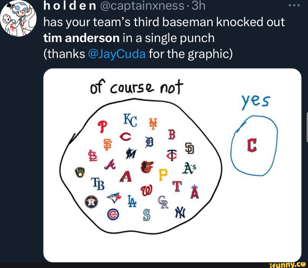 Holden has your team's third baseman knocked out al . . tim anderson in ...