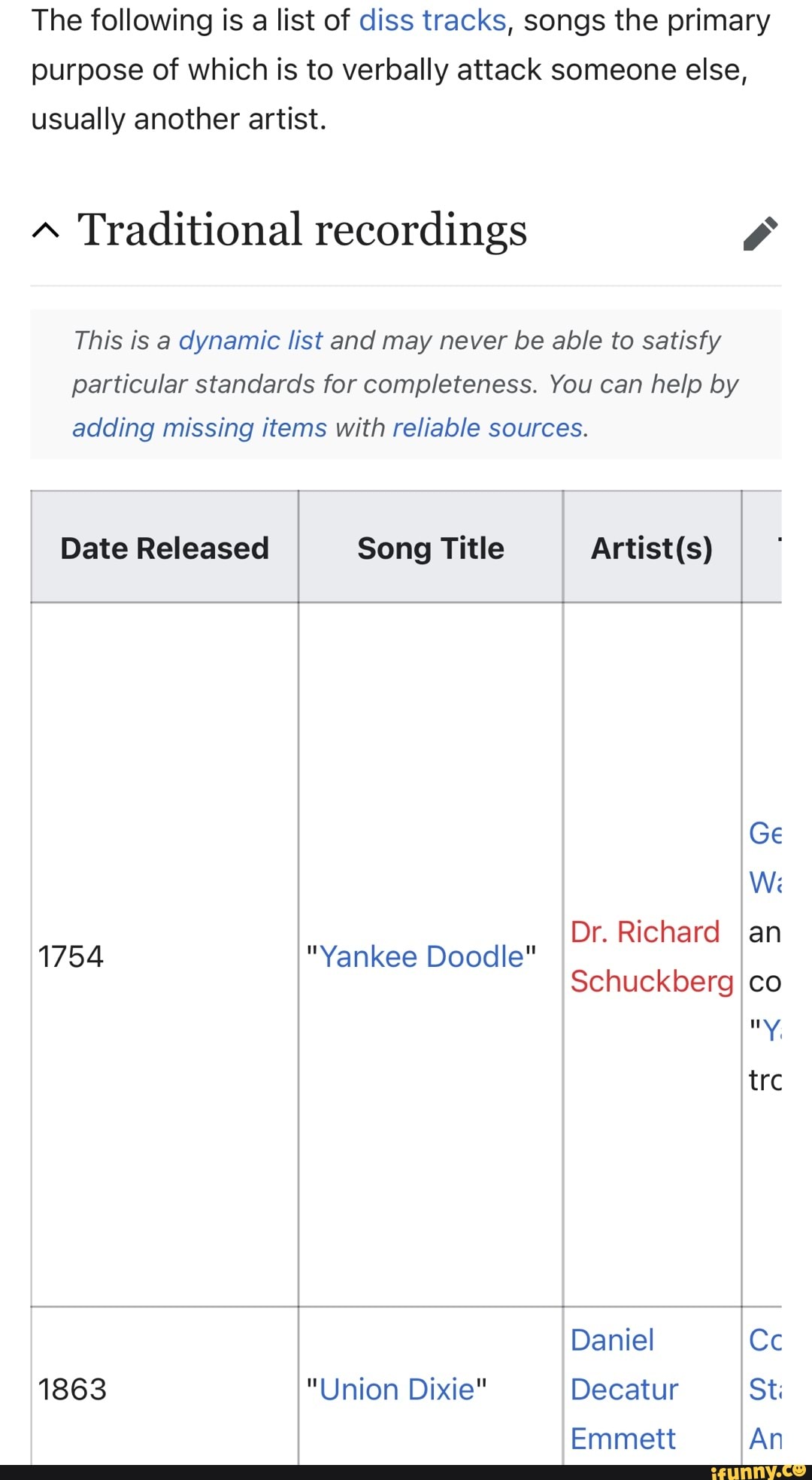 The following is a list of diss tracks, songs the primary purpose of ...