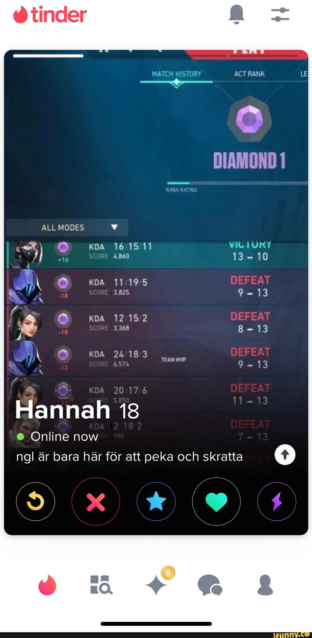 Kda memes. Best Collection of funny Kda pictures on iFunny