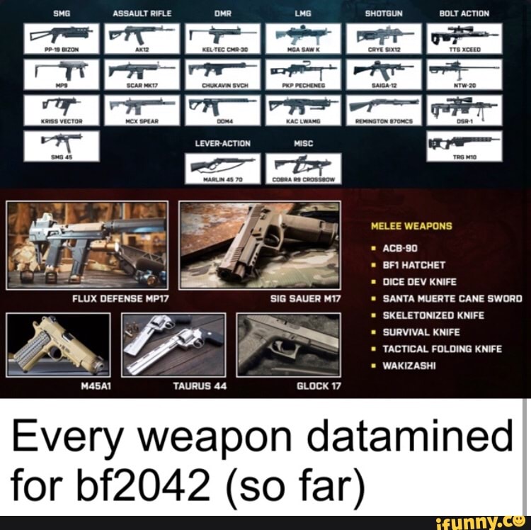 MELEE WEAPONS = ACB-80 BFI HATCHET DICE DEV KNIFE SANTA MUERTE CANE ...