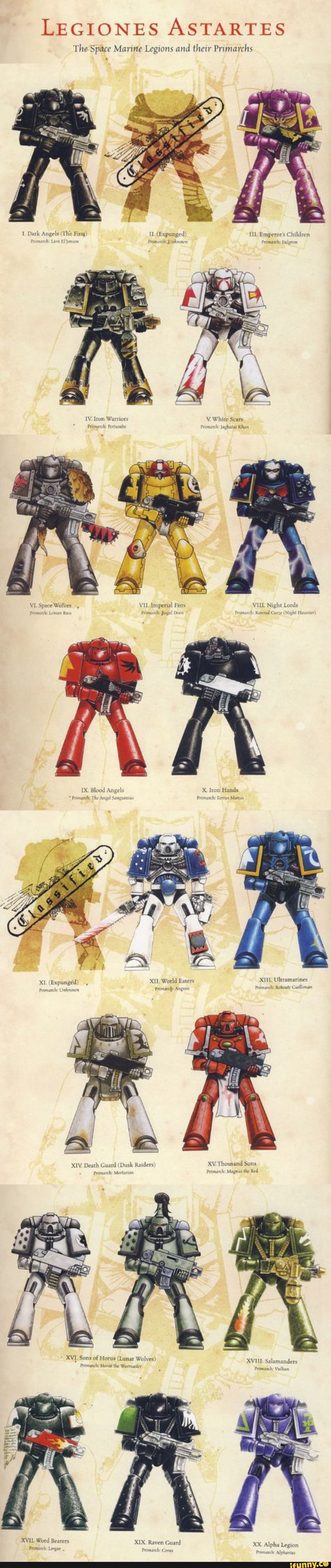 LEGIONES ASTARTES The'Space Marine Legions and their Primarchs L Dark ...
