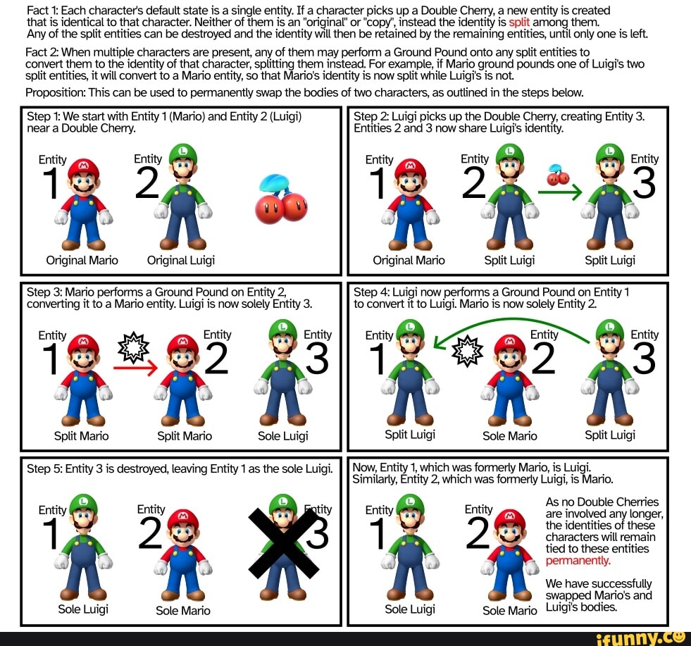 Fact 1: Each character's default state is a single entity. If a ...