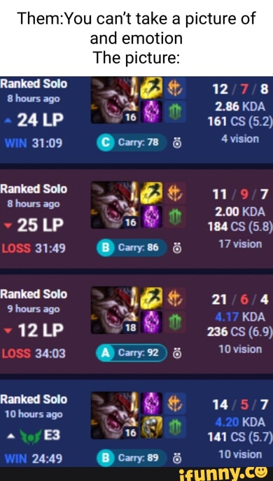 Kda memes. Best Collection of funny Kda pictures on iFunny