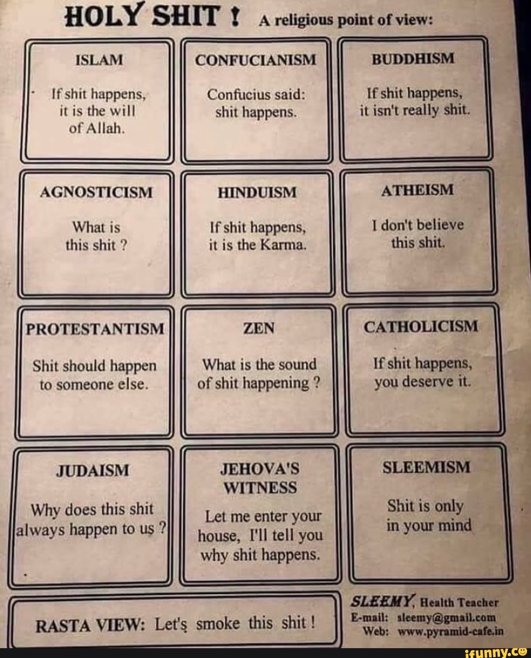 HOLY SHIT A religious point of view: ISLAM If shit happens, it is the ...