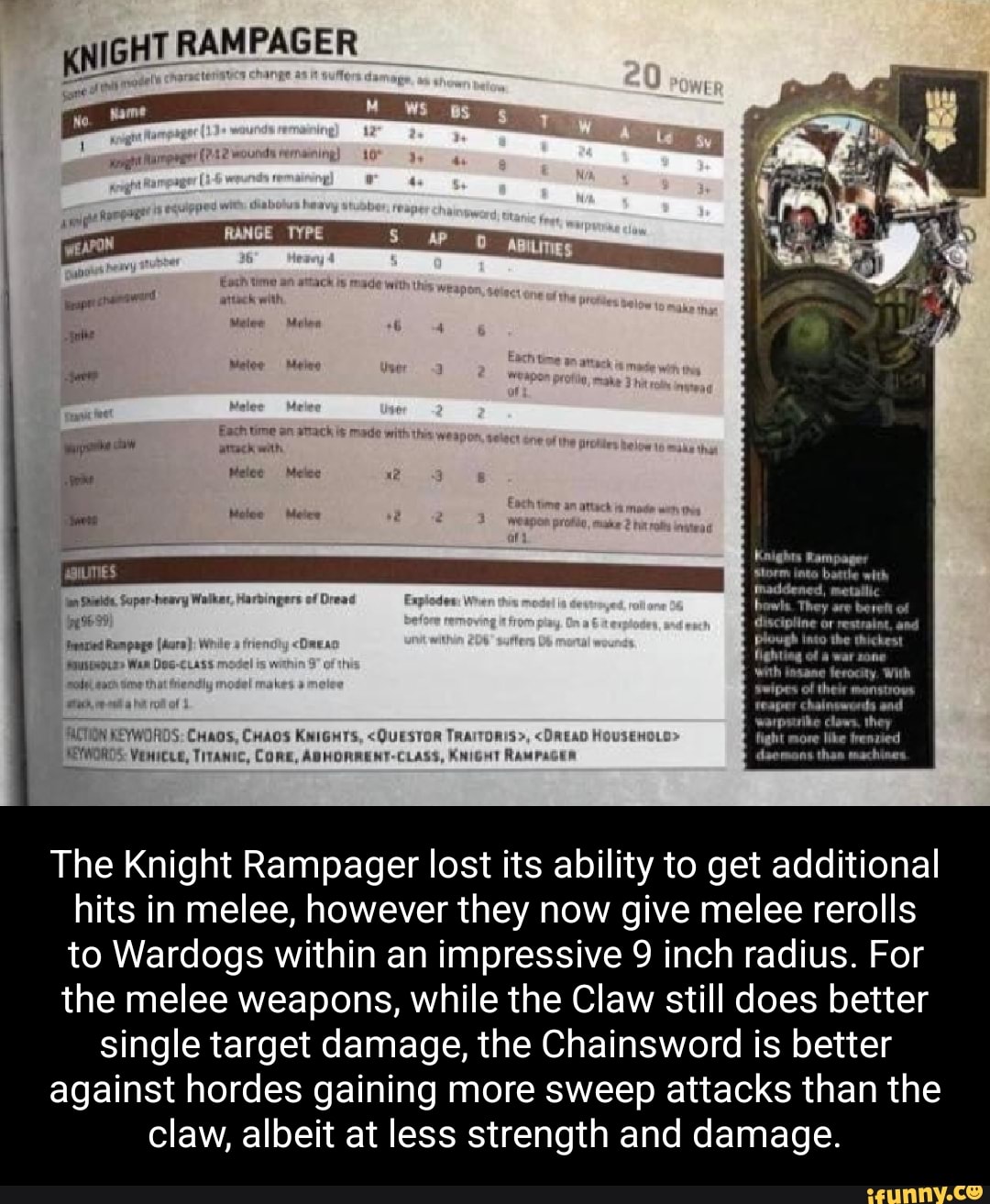 Rampager memes. Best Collection of funny Rampager pictures on iFunny