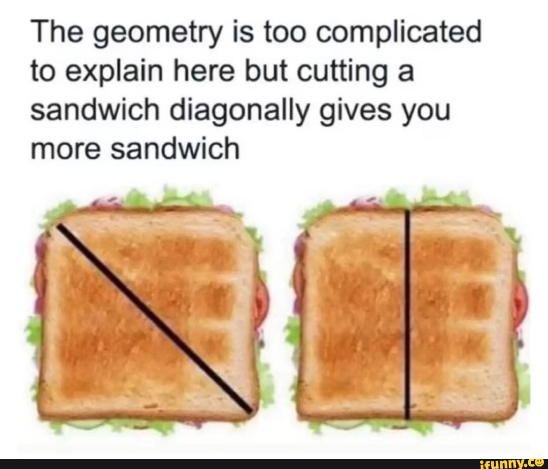 The geometry is too complicated to explain here but cutting a sandwich ...