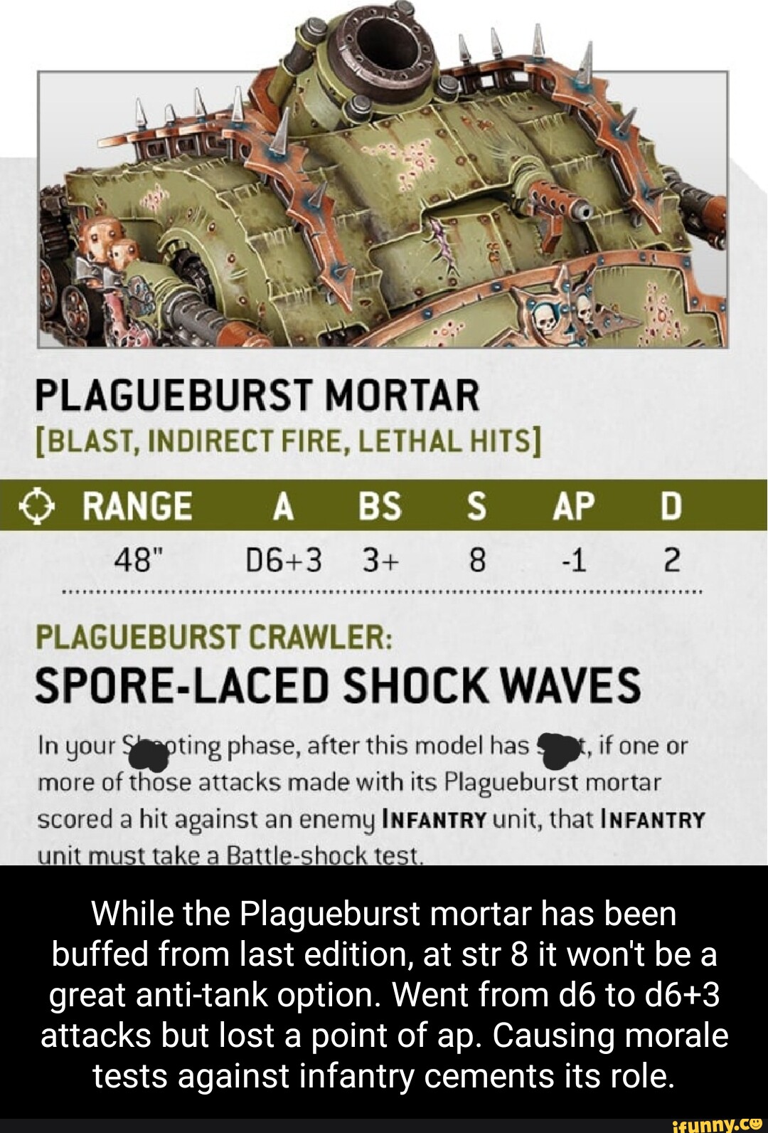 BURST MORTAR [BLAST, INDIRECT FIRE, LETHAL HITS] RANGE A BS SS AP OD 48 ...