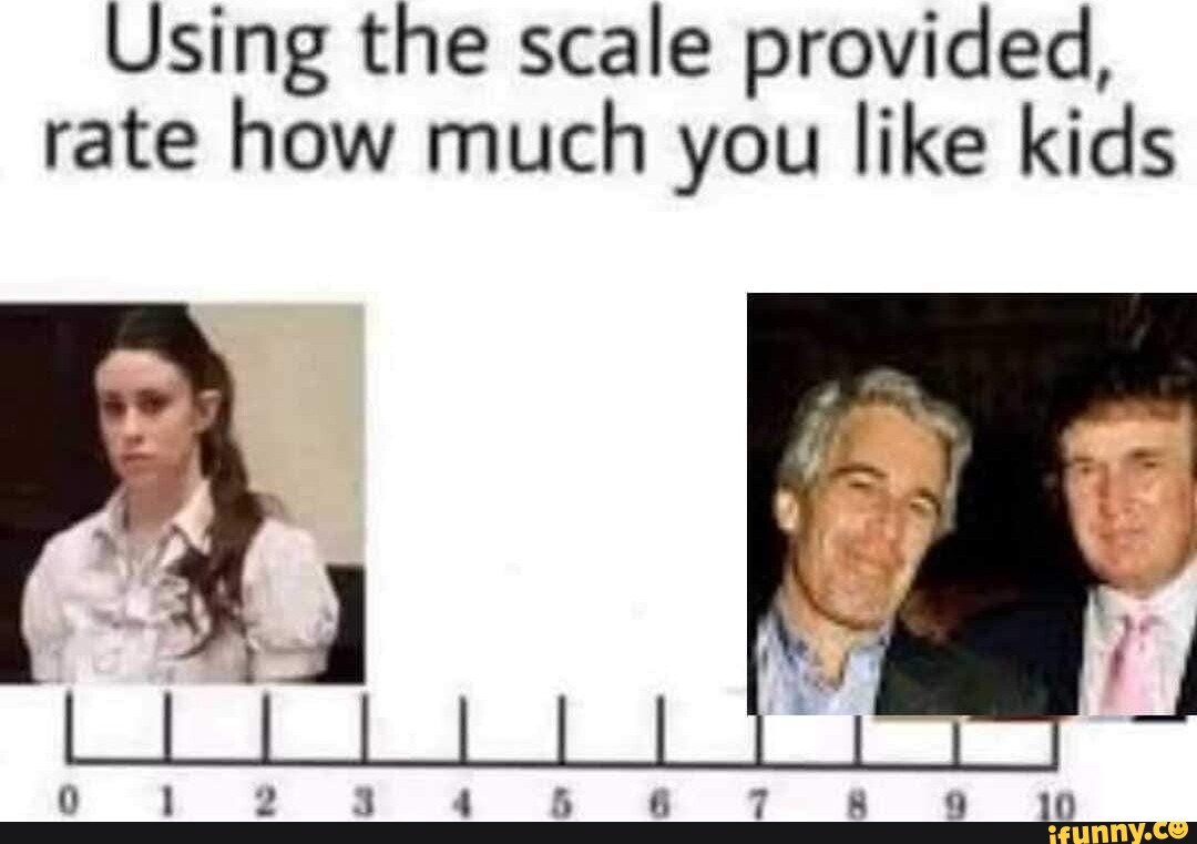 Using the scale provided, rate how much you like kids - iFunny