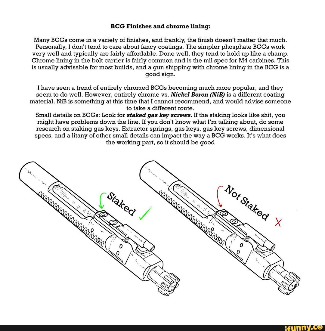 Coatings memes. Best Collection of funny Coatings pictures on iFunny