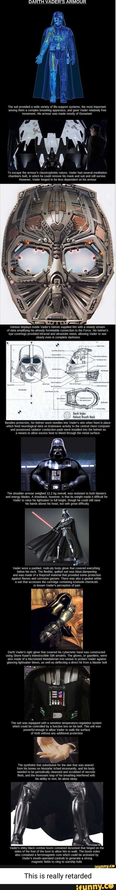 DARTH VADER'S ARMOUR 'The suit provided a wide variety of e-support ...