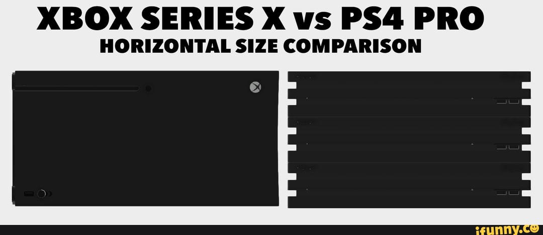 Console size comparison made using Windows Central comparison tool ...