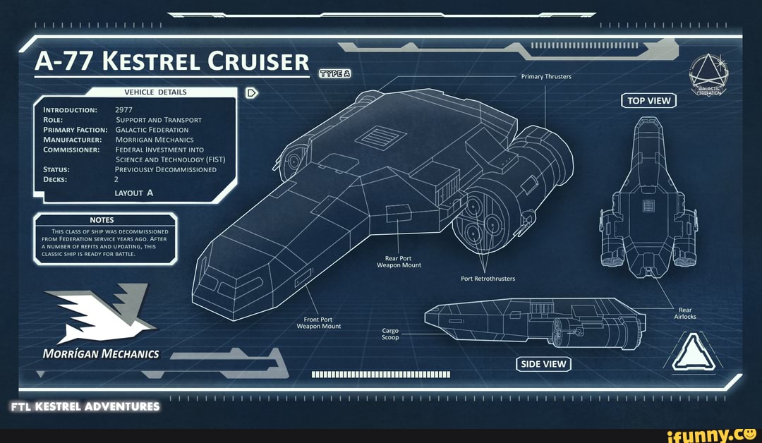 Primary Thrusters "TOP VIEW A-77 KESTREL CRUISER VEHICLE DETAILS ...