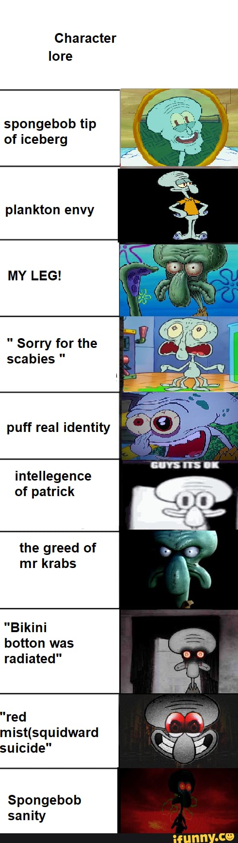 Scabies memes. Best Collection of funny Scabies pictures on iFunny