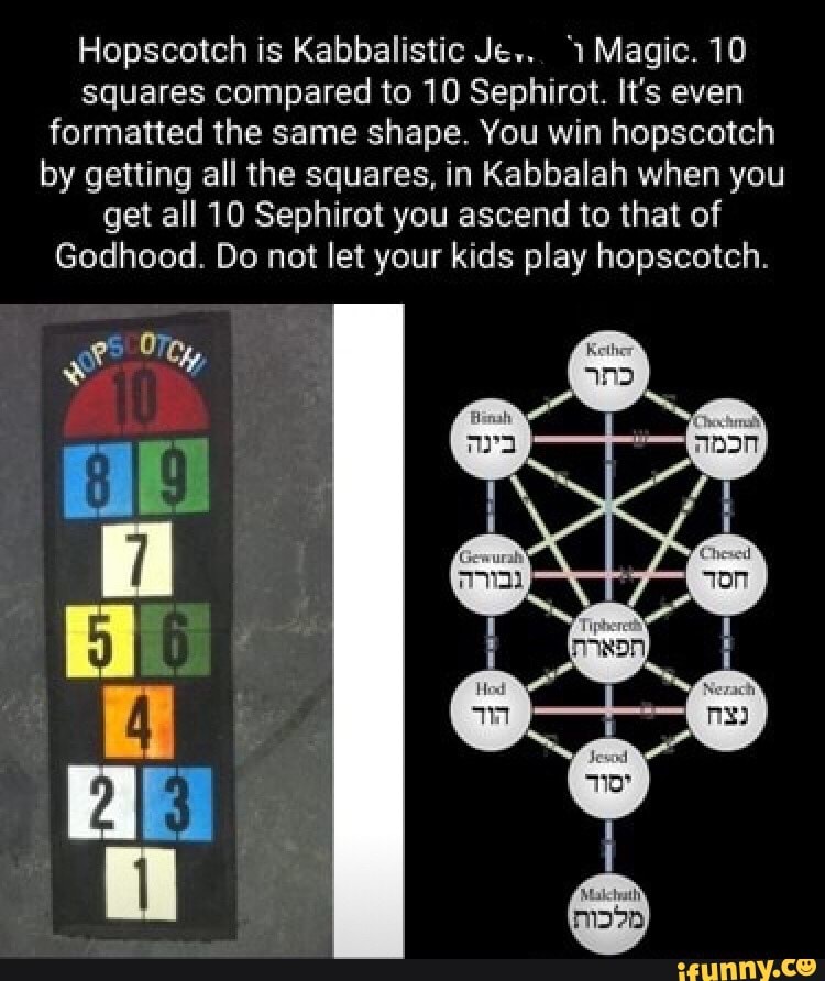 Hopscotch is Kabbalistic Je.. "1 Magic. 10 squares compared to 10 ...