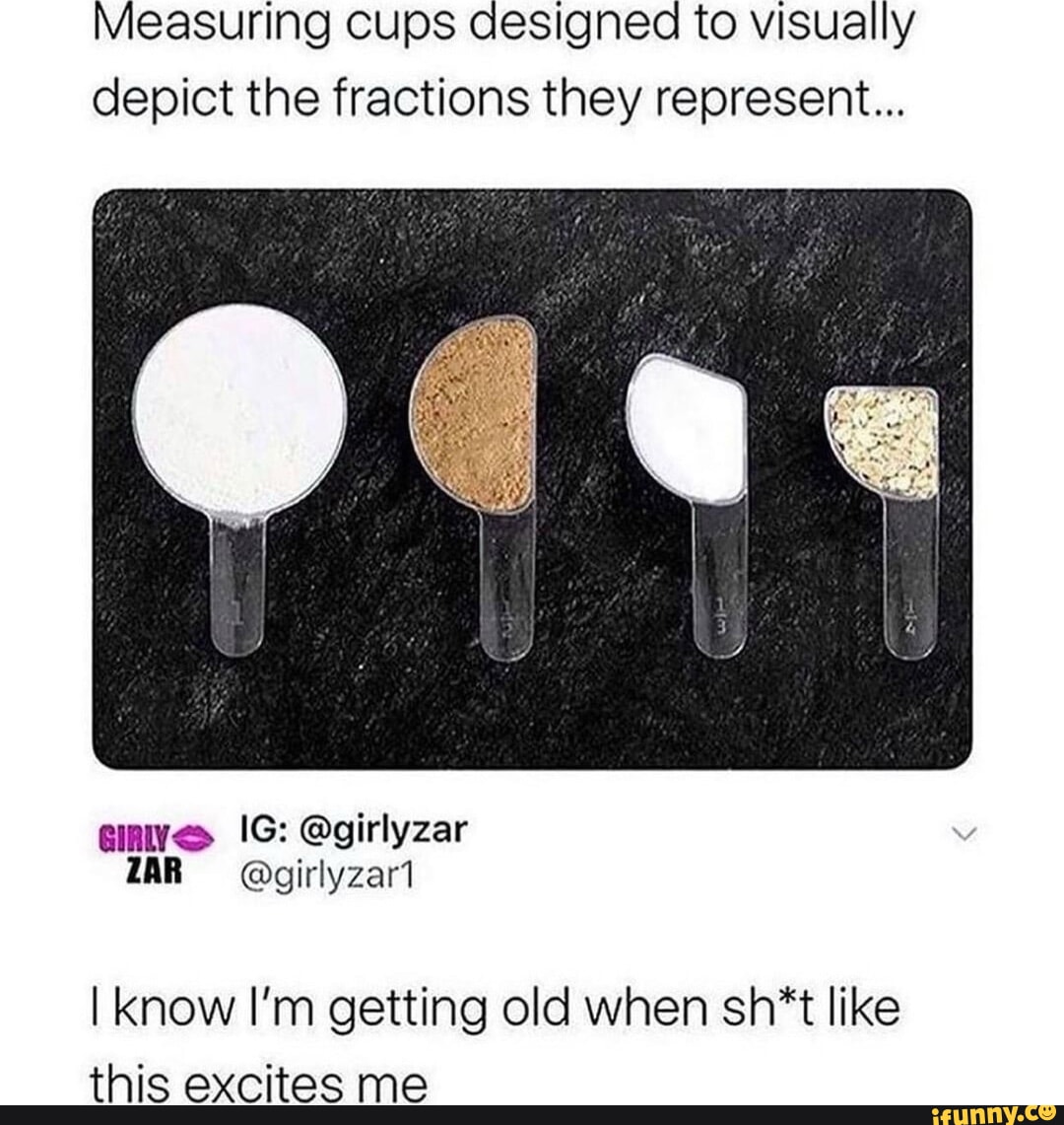 Measuring cups designed to visually depict the fractions they represent ...