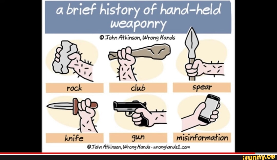 Brief history of hand-held weaponry John Atkinson, Wrong Hands lind SS ...