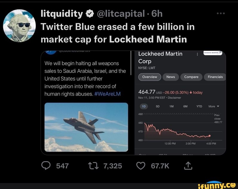 Litquidity memes. Best Collection of funny Litquidity pictures on iFunny