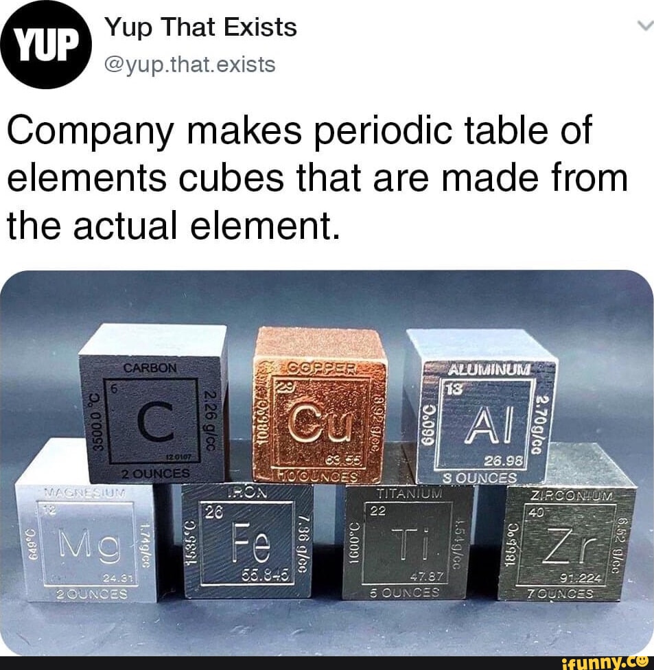 Periodic memes. Best Collection of funny Periodic pictures on iFunny