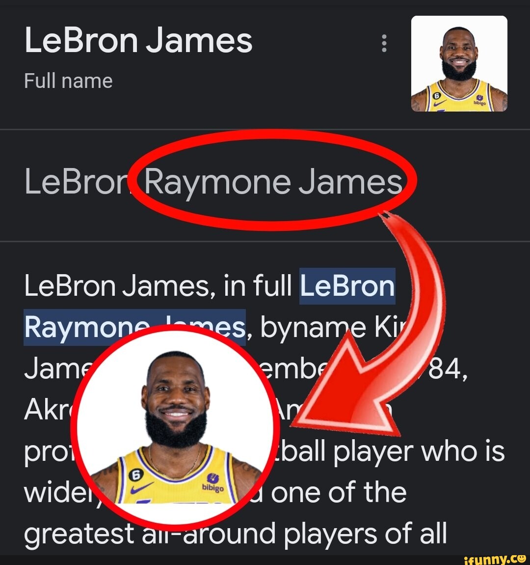 LeBron James Full name LeBror Raymone James LeBron James, in full ...