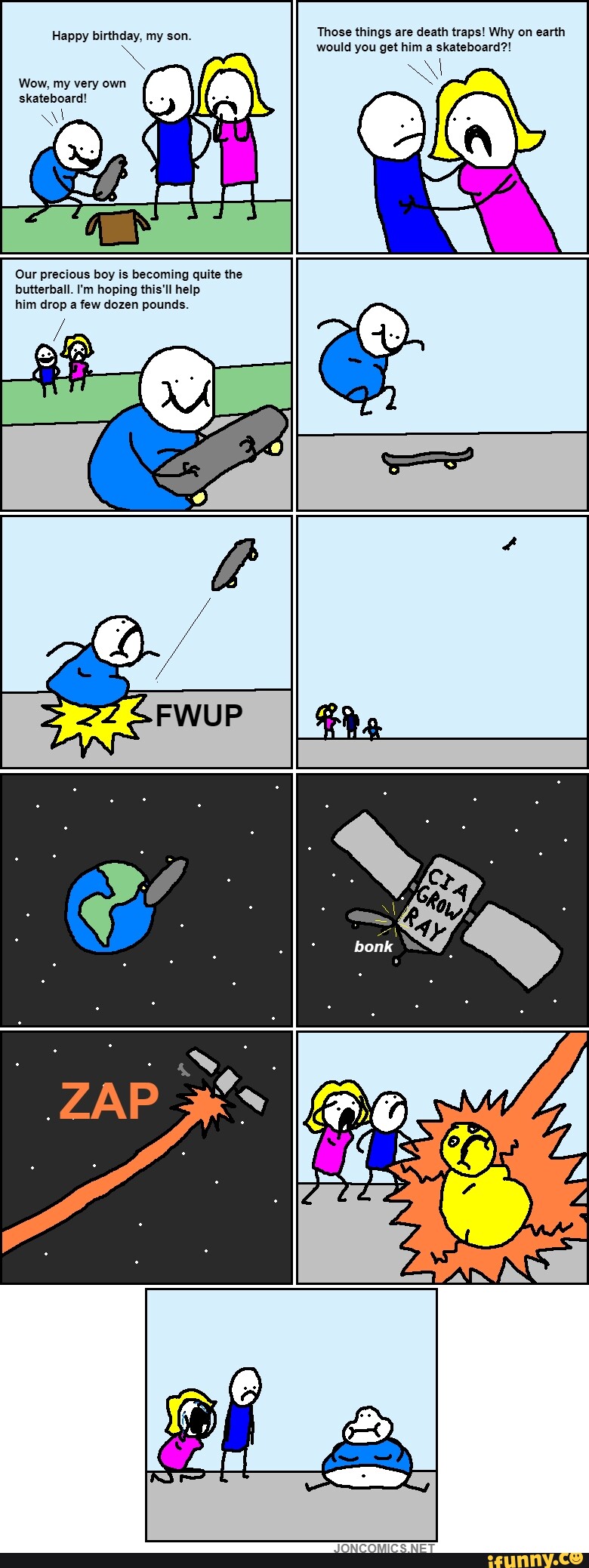 Butterball memes. Best Collection of funny Butterball pictures on iFunny