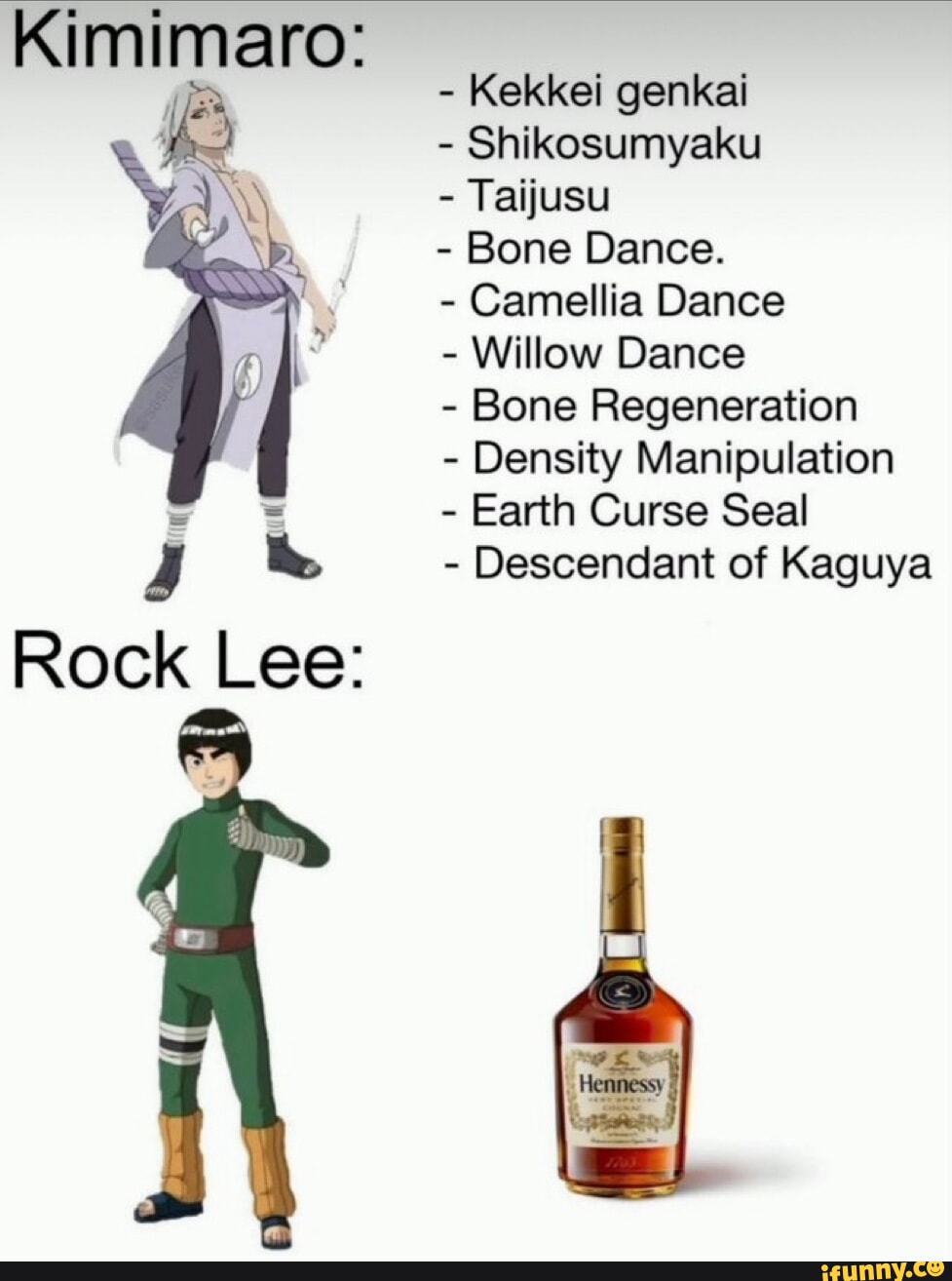 Kimimaro: Kekkei genkai - Shikosumyaku - Taijusu - Bone Dance ...