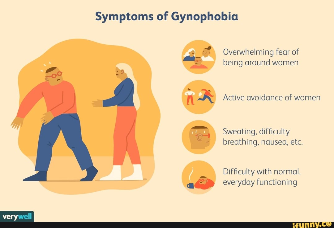Symptoms of Gynophobia Overwhelming fear of being around women RA ...