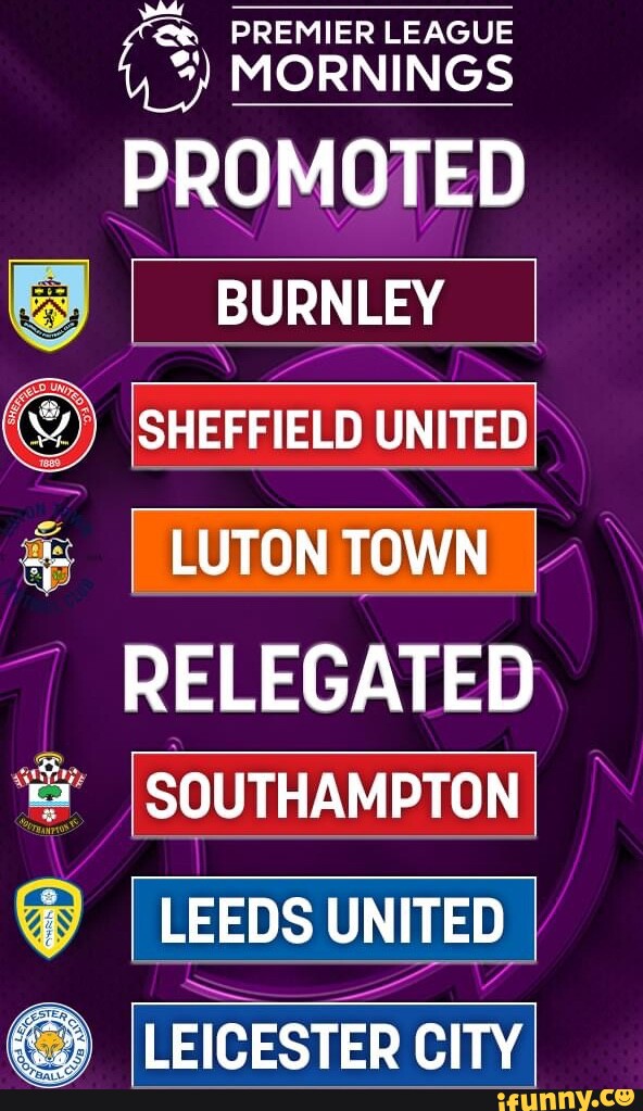 Sheffield memes. Best Collection of funny Sheffield pictures on iFunny